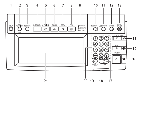 تشریح خطا فتوکپی شارپ - نمایندگی تعمیرات انواع برندهای دستگاه فتوکپی ...